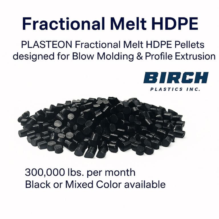 Sustainable Recycled Resins | Certified PIR, PCR & Hybrid Solutions ...